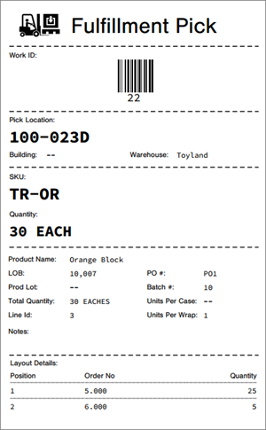 Picking Methodologies